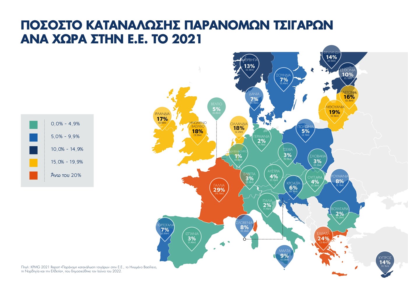 Καινοτόμα προϊόντα στη μάχη κατά του παράνομου εμπορίου τσιγάρων ...